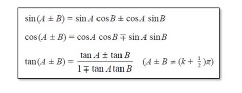 A TRIG Flashcards Quizlet