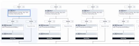 Genesys Cloud Main Genesys