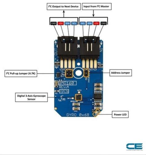 Interfacing Of 3 Axis Gyroscope Sensor Bmg160 With Arduino Arduino Project Hub
