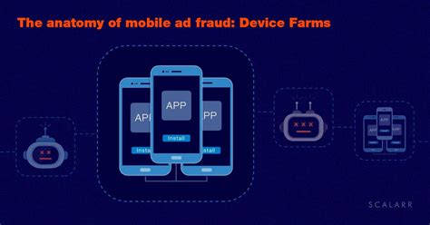 The Anatomy Of Mobile Ad Fraud Device Farms Scalarr