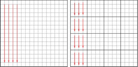Figure 1 From A Parallel Tiled Solver For Dense Symmetric Indefinite