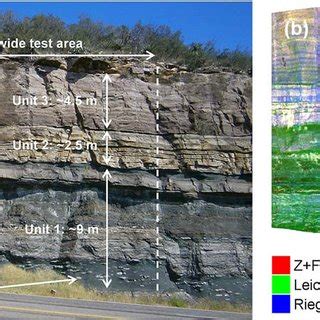 A Rock Outcrop With Classification Units B Synthetic Multispectral