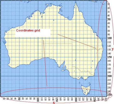 How To Add Coordinates Grid Autodesk Community