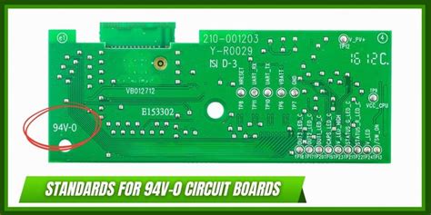 What Is 94v 0 Circuit Board A Complete Guide