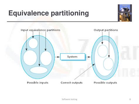 software testing software testing ppt download