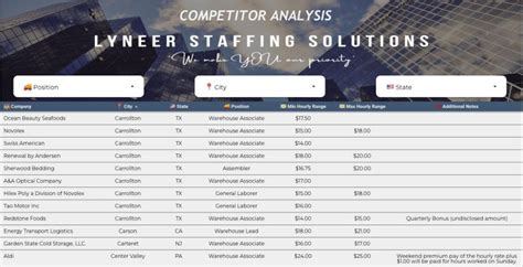 Matthew Robbins On Linkedin Ek8fpzpb