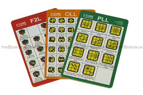 Z Cfop Algorithm Set Thecubicle