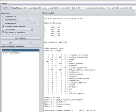 Data Analytics Using Machine Learning Algorithms By Deadgamyr Fiverr