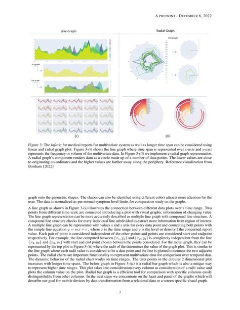 Modeling Mobile Visualization For Medical Reports Of Complex Chronic