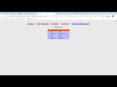 Online Voting System Project In PHP Projectworlds