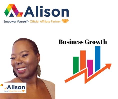 Take Your Coding Skills To New Heights With A Course Or Two At Alison Learn