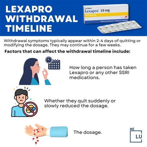 Lexapro Withdrawal Detox Symptoms Timeline And Effects