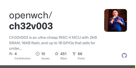 GitHub Openwch Ch V CH V Is An Ultra Cheap RISC V MCU With KB SRAM KB Flash And