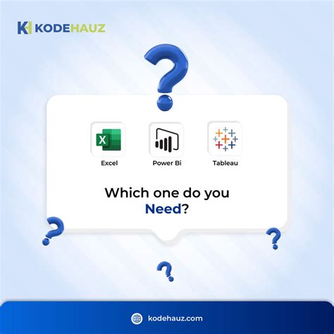 Kodehauz Dataanalysis Excel Powerbi Tableau Datadrivendecisions Kodehauz