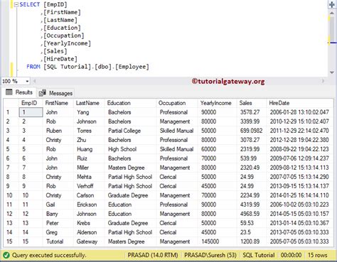 sql string agg function