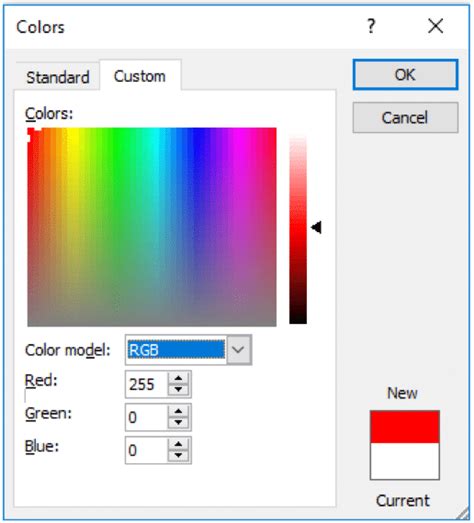 R G B Histogram Extraction Of A True Colour Image Using MATLAB