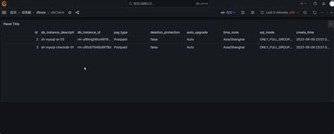 耗时1年半的dba体系课已经完结啦慕课手记