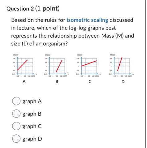 [solved] question 2 1 point based on the rules for isome