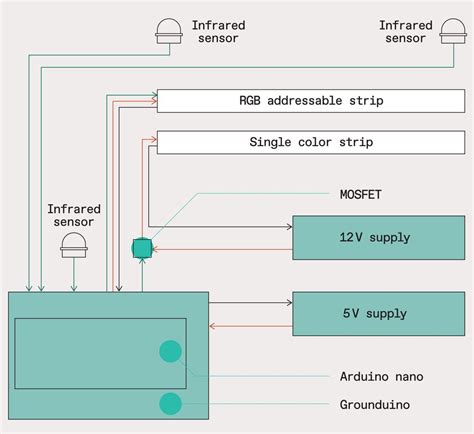 This Huge Diy Workbench Gives You A Hand Ieee Spectrum