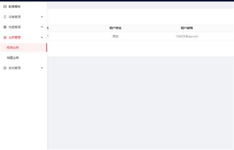 BUG 版本样式好像出现问题了 升级后部分页面出现奇怪的问题 Issue ant design ant design pro layout GitHub
