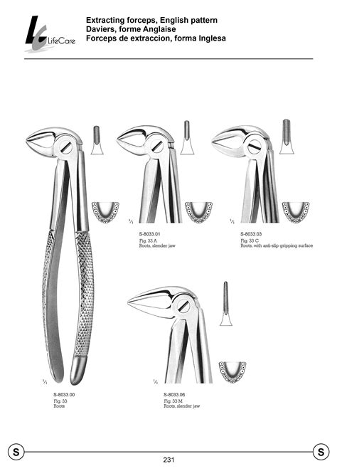Lifecare Extracting Forceps