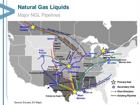 Ngl Basics January 2017