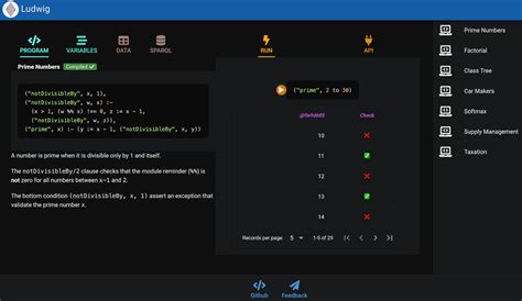 What You May Not Know Of Prolog Sap Community