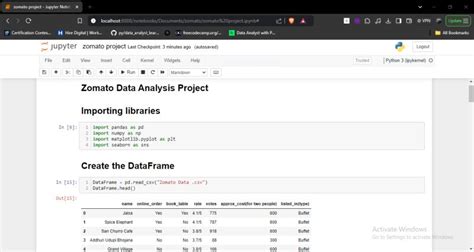 ujjwal grade on linkedin datascience analytics zomato ai python