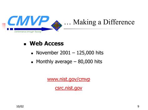 Ppt Cryptographic Module Validation Program Random Number Generators