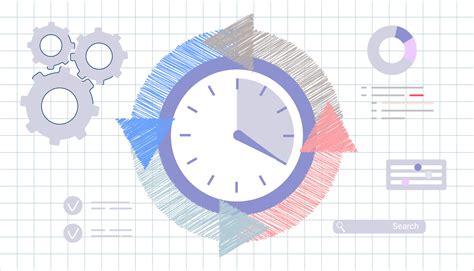 Agile Development Decisions Methodology Business Concept Agile Life Rule Cycle For Software