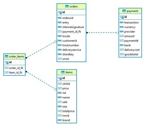 Github Vagudzago Nats Streaming Processing Nats Streaming Messages
