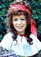 Angharad Rees Nude Pics Videos Sex Tape