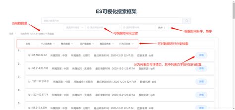 开源 基于elasticsearch的通用搜索引擎基于es的开源索引 Csdn博客