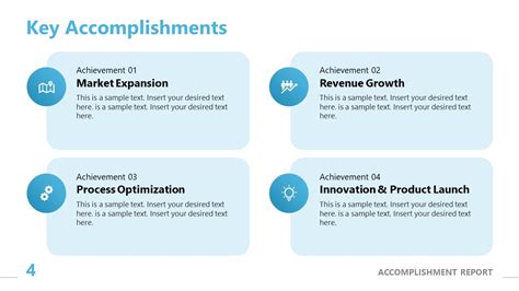 Accomplishment Report Powerpoint Template