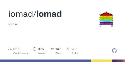 github iomad iomad iomad