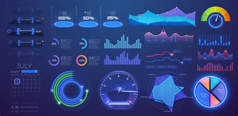 통계 그래프 및 재무 차트가 있는 현대 미래네온 인포그래픽 벡터 템플릿 정보 패널 모형 Ui Ux Kit Hud 요소 디자인
