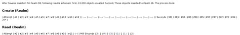 Markdown How To Display Table In Readmemd File In Github Stack