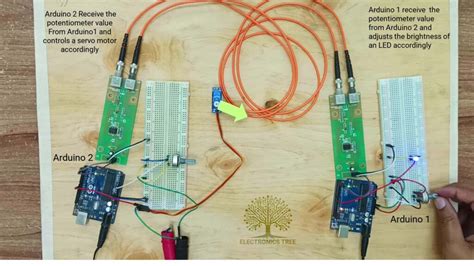 Using Blender 3d Animation To Control A Servo Motor For Dynamic