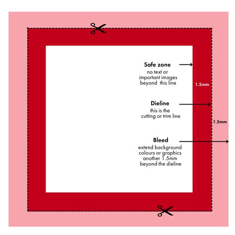 Artwork Guidelines For Label Printing Services Ultra Labels