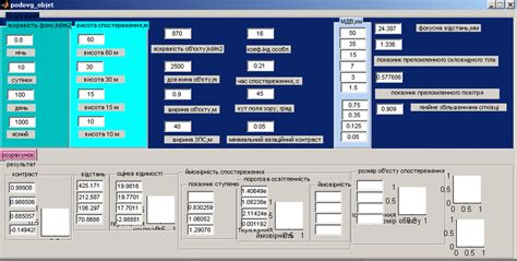 Graphical Interface Of MatLab Environment For Effective Visual Search Download Scientific