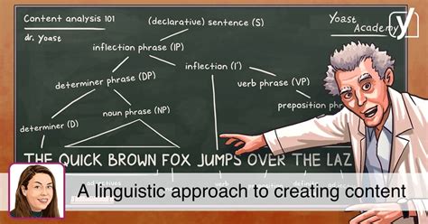 A Linguistic Approach To Creating Content That Ranks • Yoast