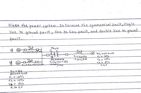 Solved Given The Power System Determine The Symmetrical