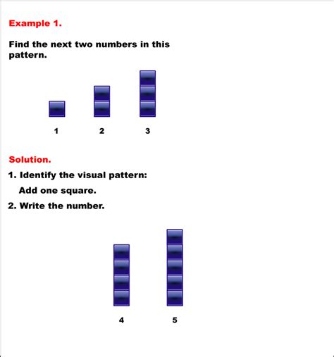 Math Example Number Patterns Modeling Number Patterns Example 1 Media4math
