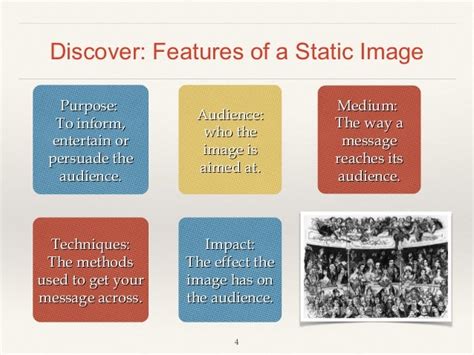1 7 create a visual text