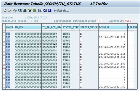 Solved EWM SCWM TU And SCWM VEH Do Not Correctly SAP Community