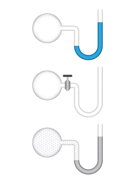 Premium Vector Closed And Open End Manometer Gas Pressure