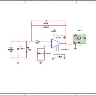 Simulation Schematic Of Low Pass Circuit Download Scientific Diagram