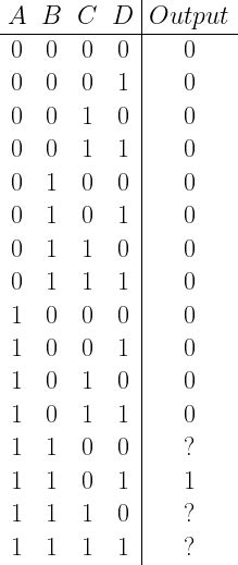 Lesson Combinational Logic Circuits Hyperelectronic