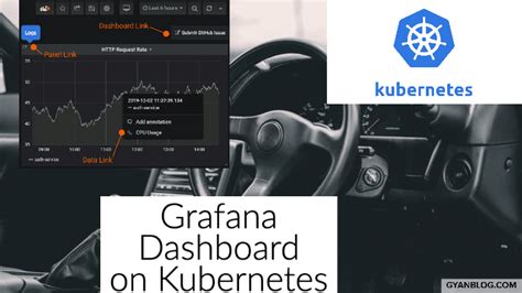 How To Configure Grafana Free Version With Oauth Okta With Ssl On