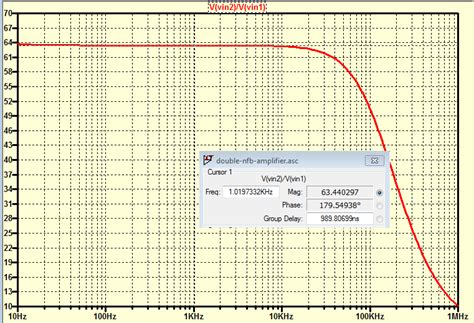 Ltspice Cannot Predict Closed Loop Gain Of This Amplifier